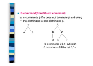 Generative grammer | PDF