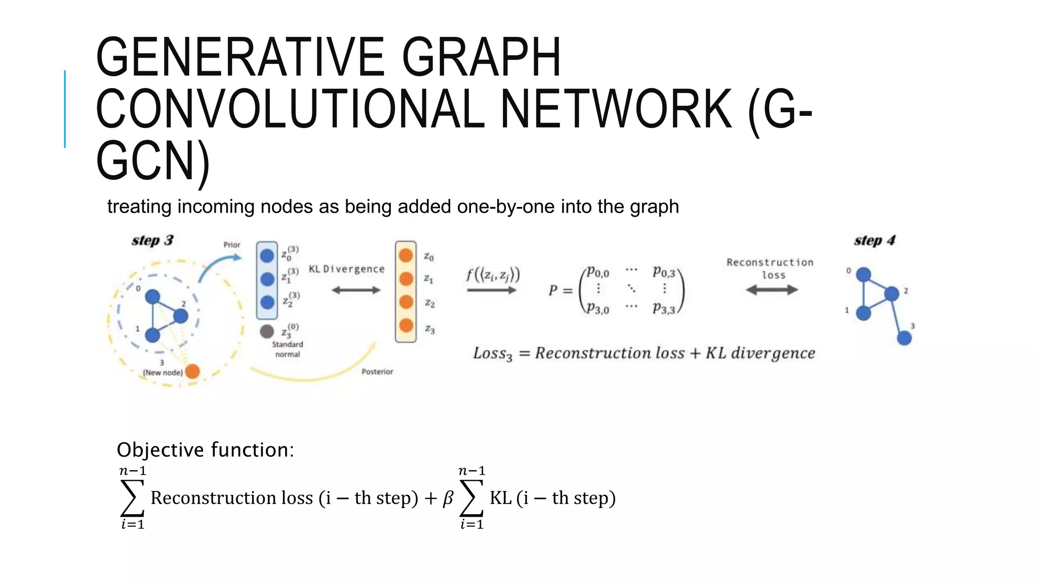 GENERATIVE GRAPH CONVOLUTIONAL NETWORK FOR GROWING GRAPHS.pptx