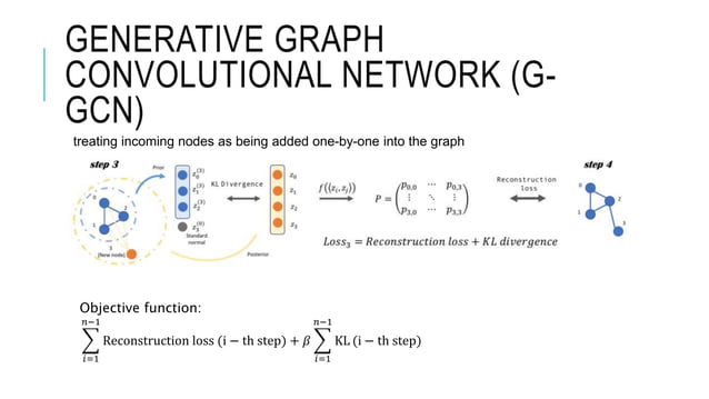 GENERATIVE GRAPH CONVOLUTIONAL NETWORK FOR GROWING GRAPHS.pptx