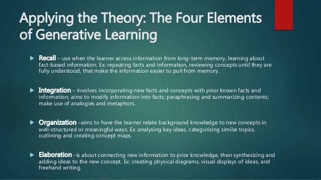 Generative learning research