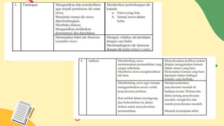 Generative Learning Group 1. cesp 2020pptx | PPT