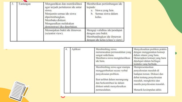 Generative Learning Group 1. cesp 2020pptx | PPT