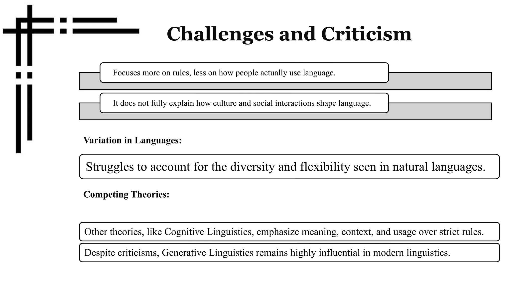 Understanding Chomsky’s Language Theory.pptx