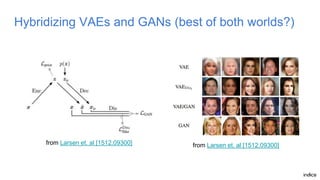 Deep Advances in Generative Modeling | PPTX