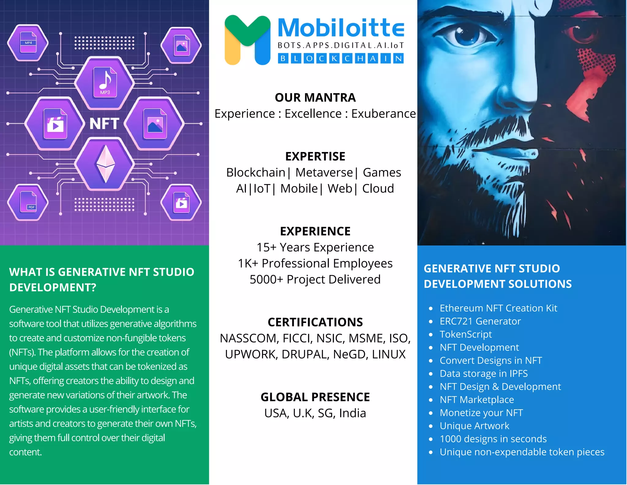 Generative NFTs Studio | PPT