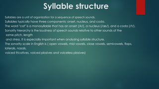 Generative Phonology a subfiled of GG2.pptx