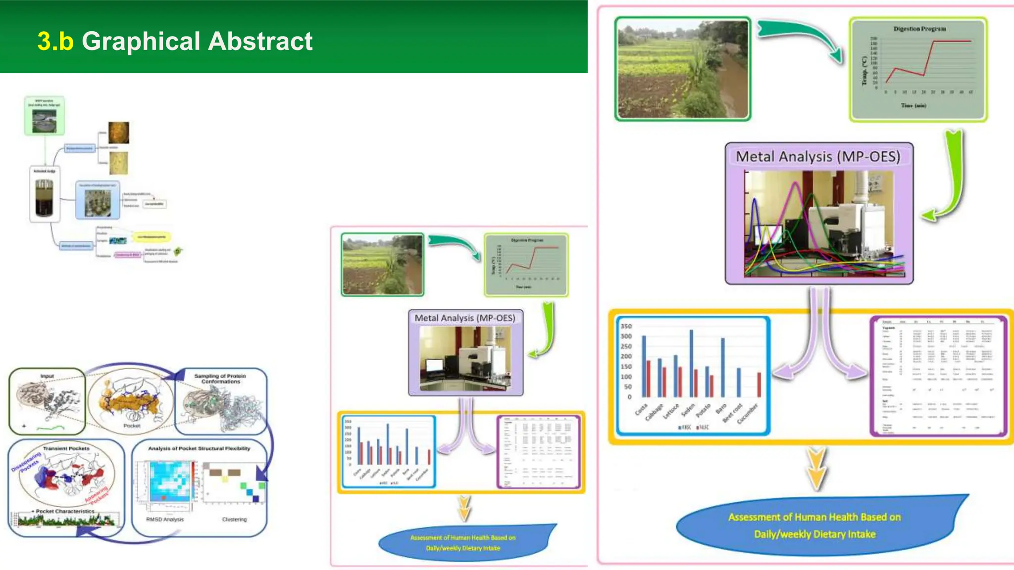 Generative Pre-Training Transformer .ppt
