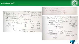Generative Pre-Training Transformer .ppt