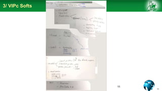 Generative Pre-Training Transformer .ppt