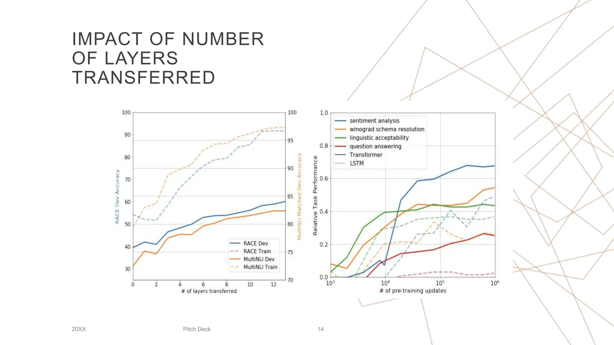 Generative Pretraining.pptx