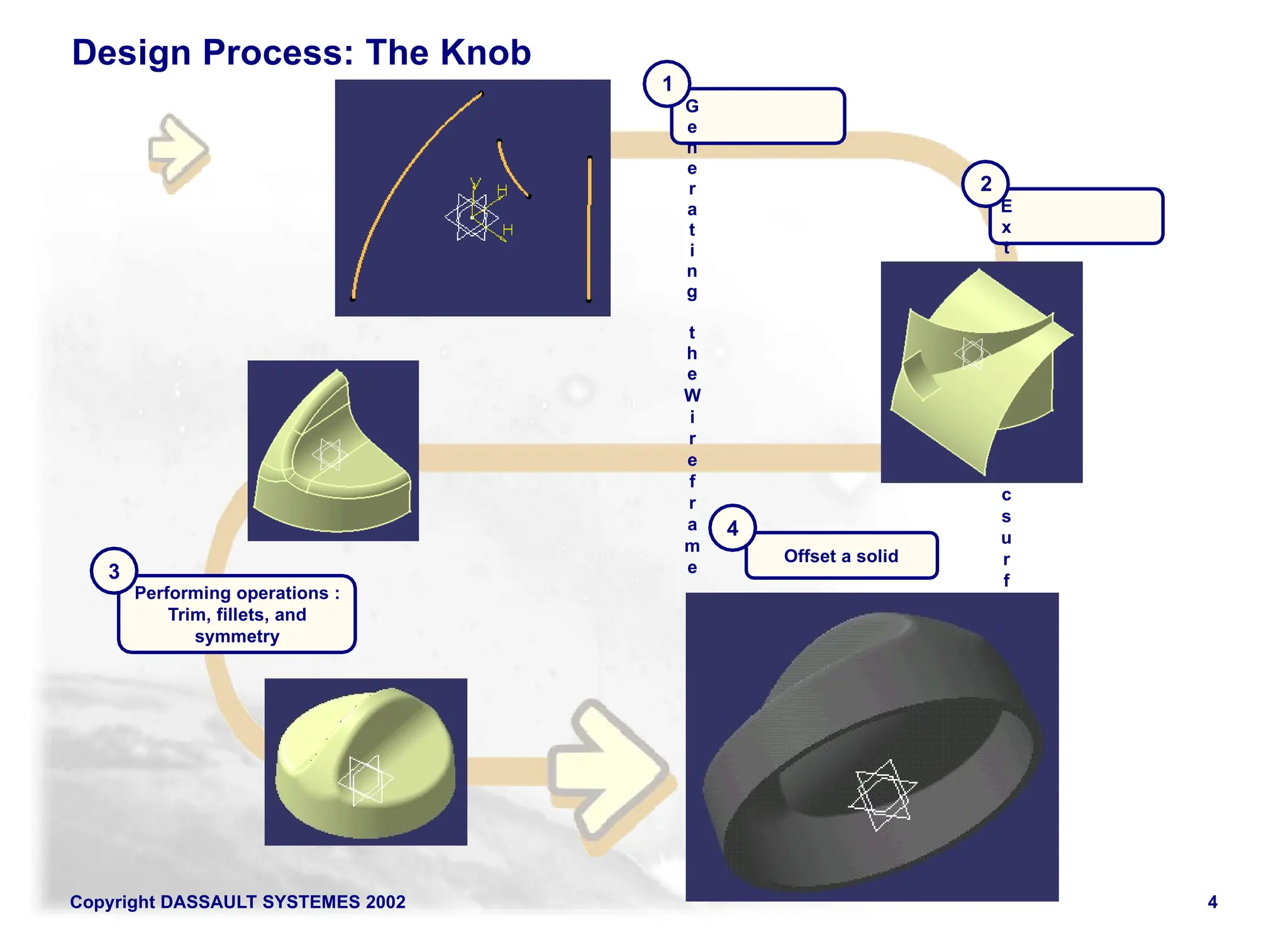 generative_shape_design and catia basics for engineering student | PPTX