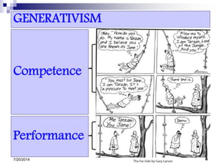 Generativism | PPTX