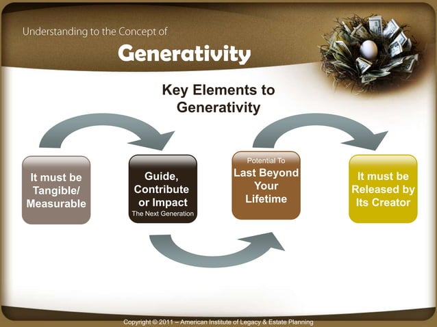 Understanding Generativity - Legacy & Estate Planning | PPT