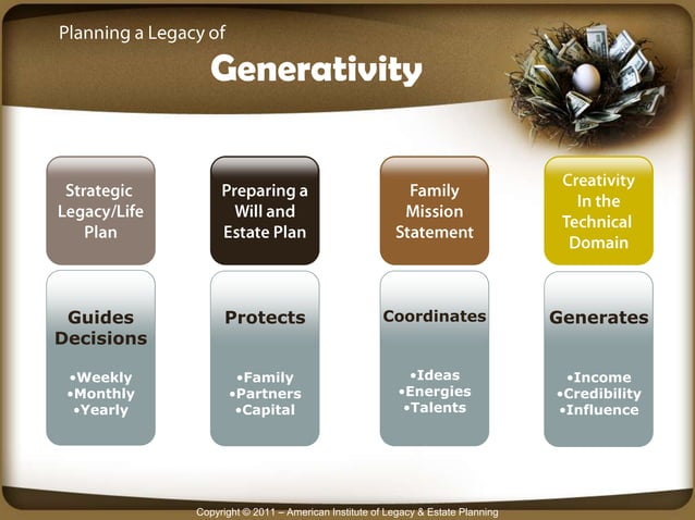 Understanding Generativity | PPT