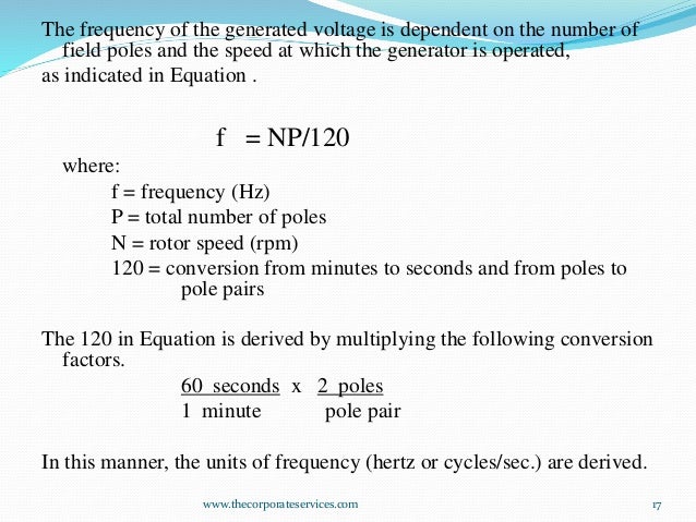 AC Generator/ Genset
