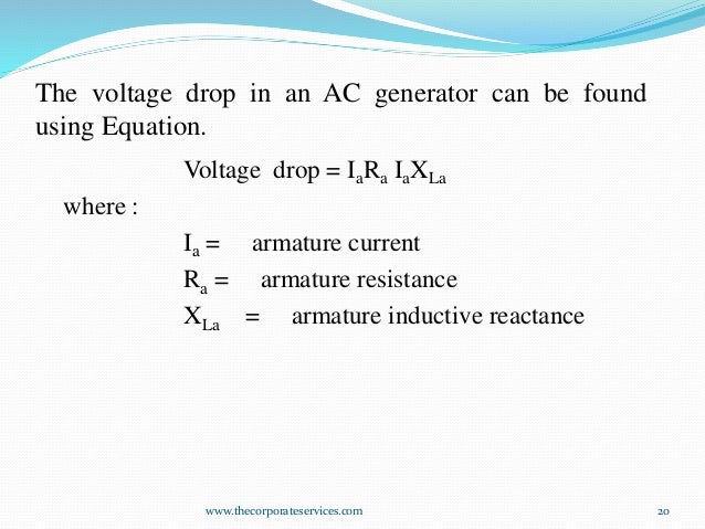 AC Generator/ Genset