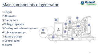 Generator and its all about | PPTX