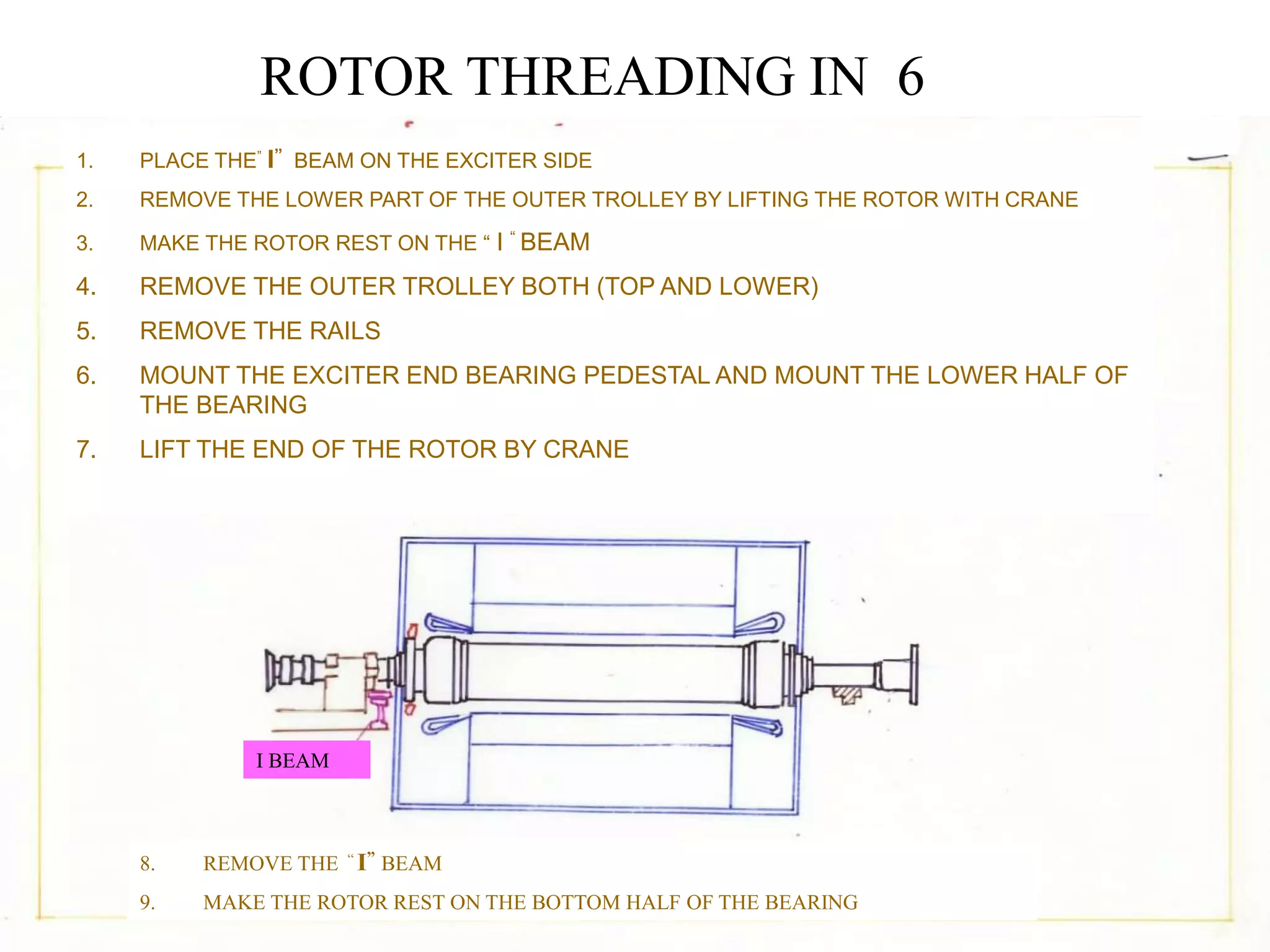 Generator maintenance | PPT
