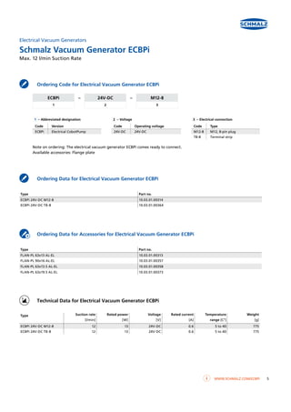 Elektryczny generator podciśnienia Schmalz | PDF