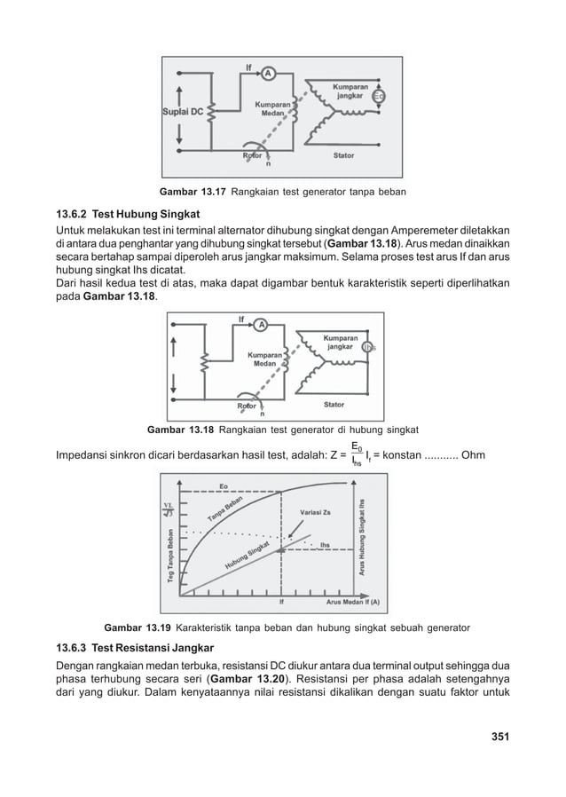 Generator sinkron | PDF