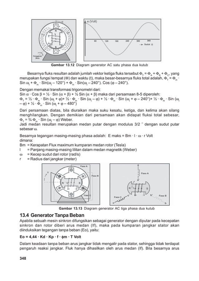 Generator sinkron | PDF