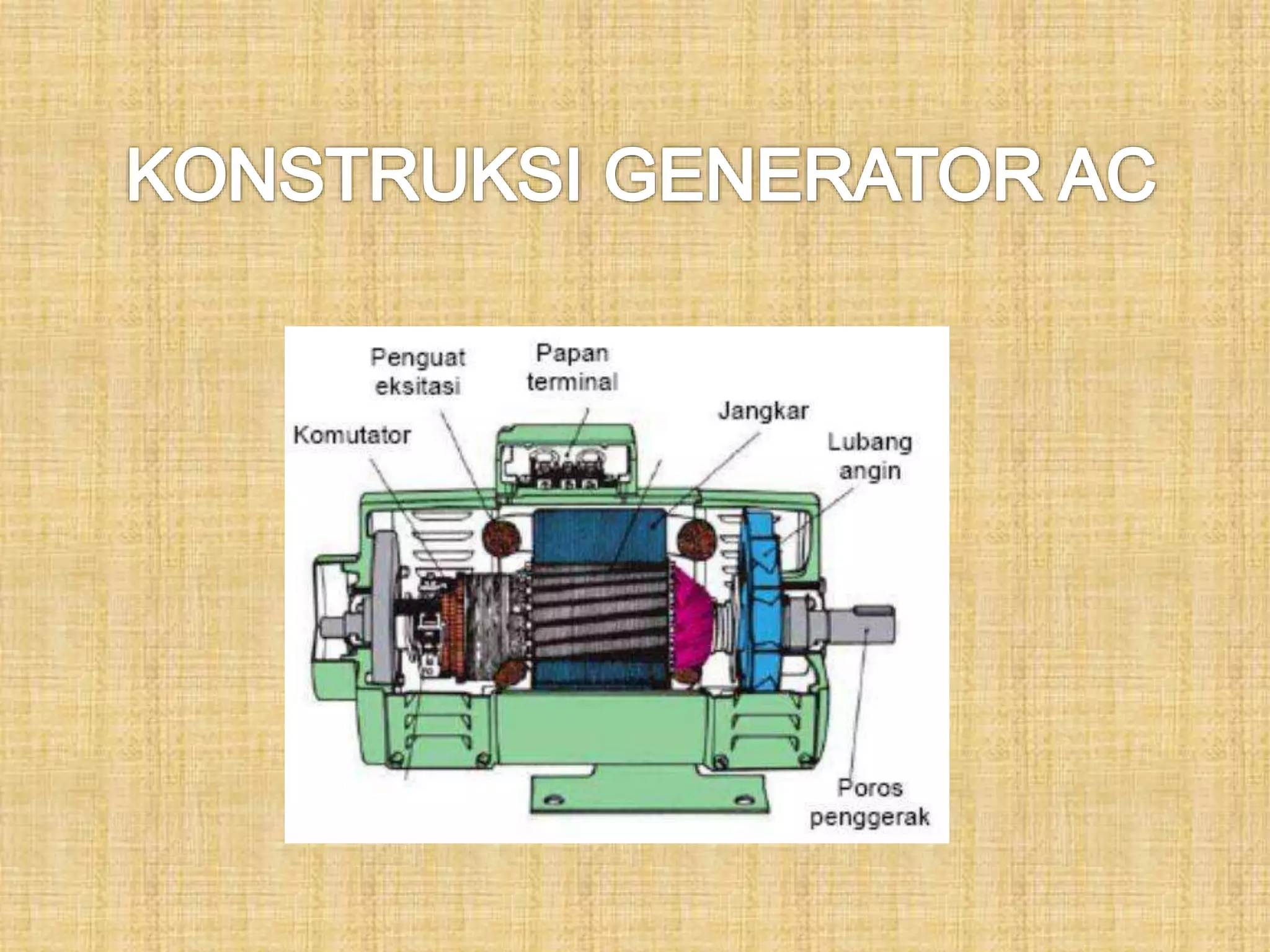 Generator ac | PPTX