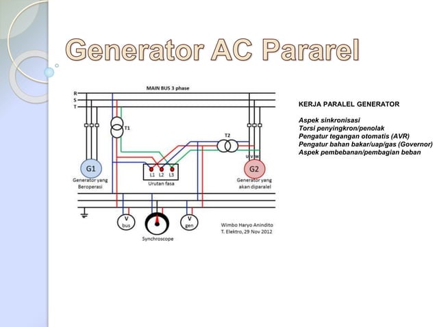 Generator ac | PPTX