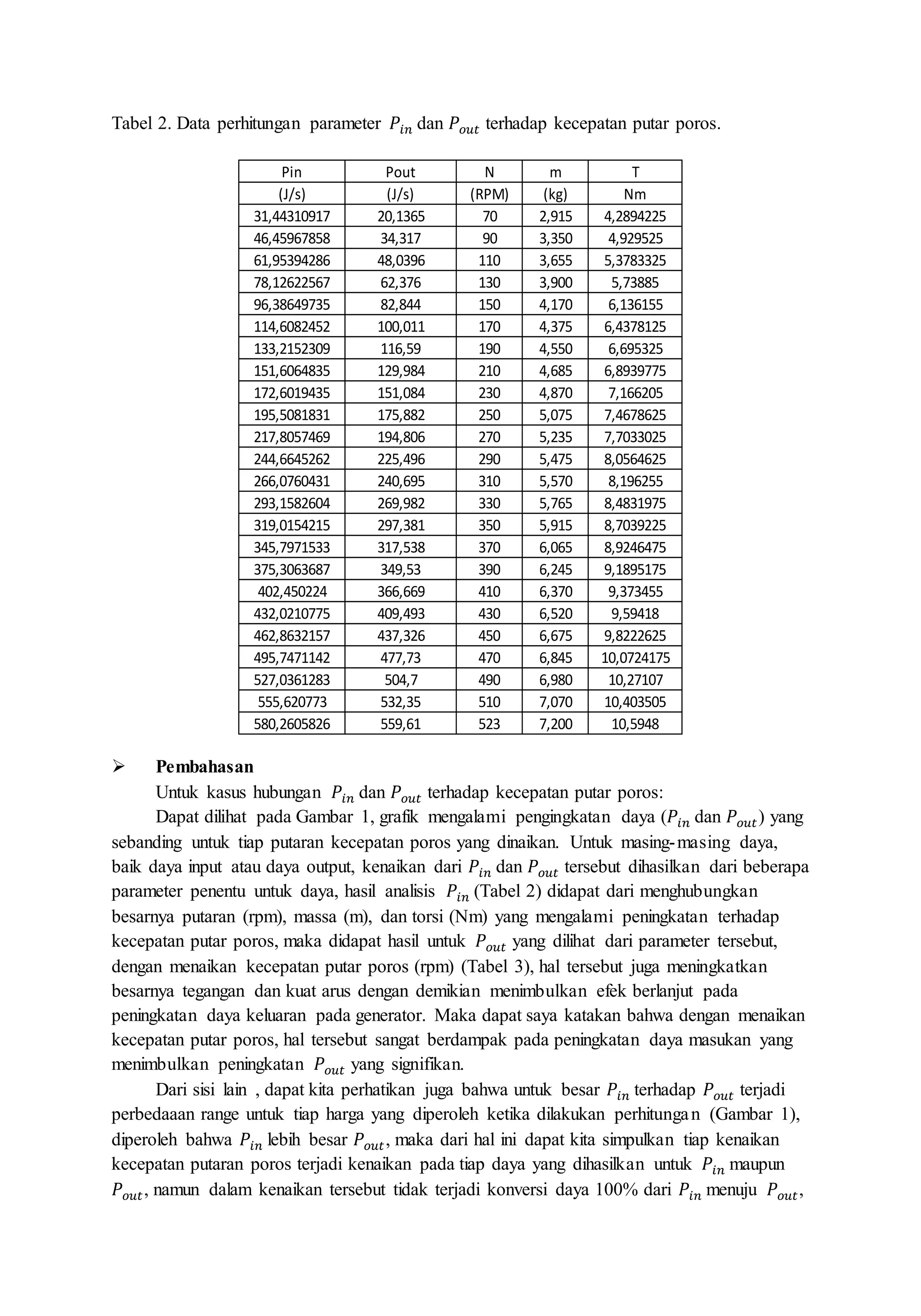 Generator Listrik AC | DOCX