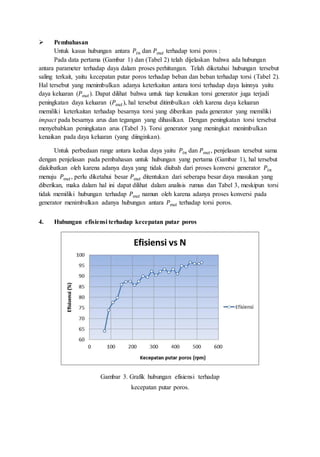 Generator Listrik AC | DOCX
