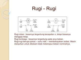 Generator ac (rev) | PPTX