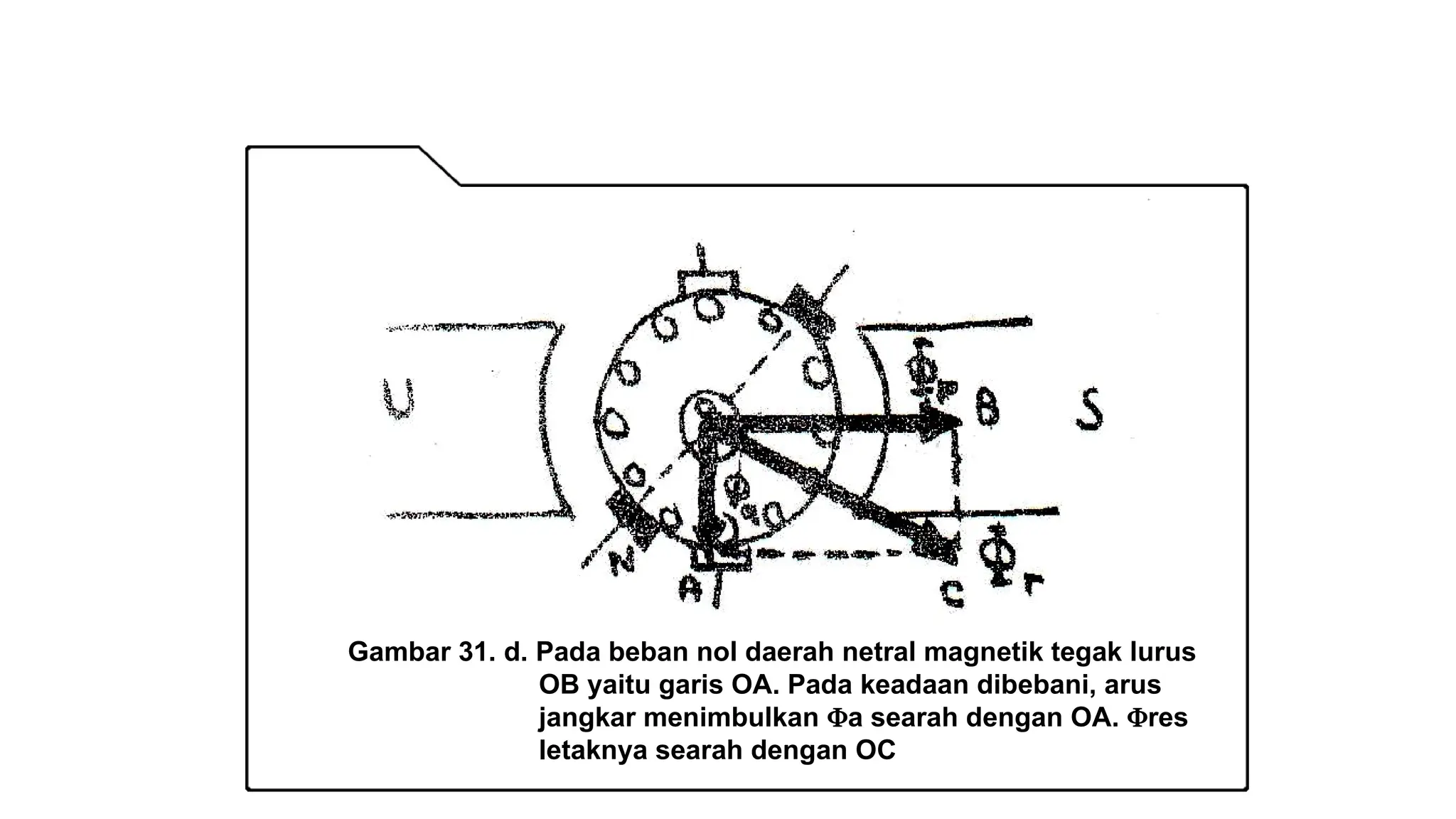Generator Arus Searah Elektro Unud 2022.ppt