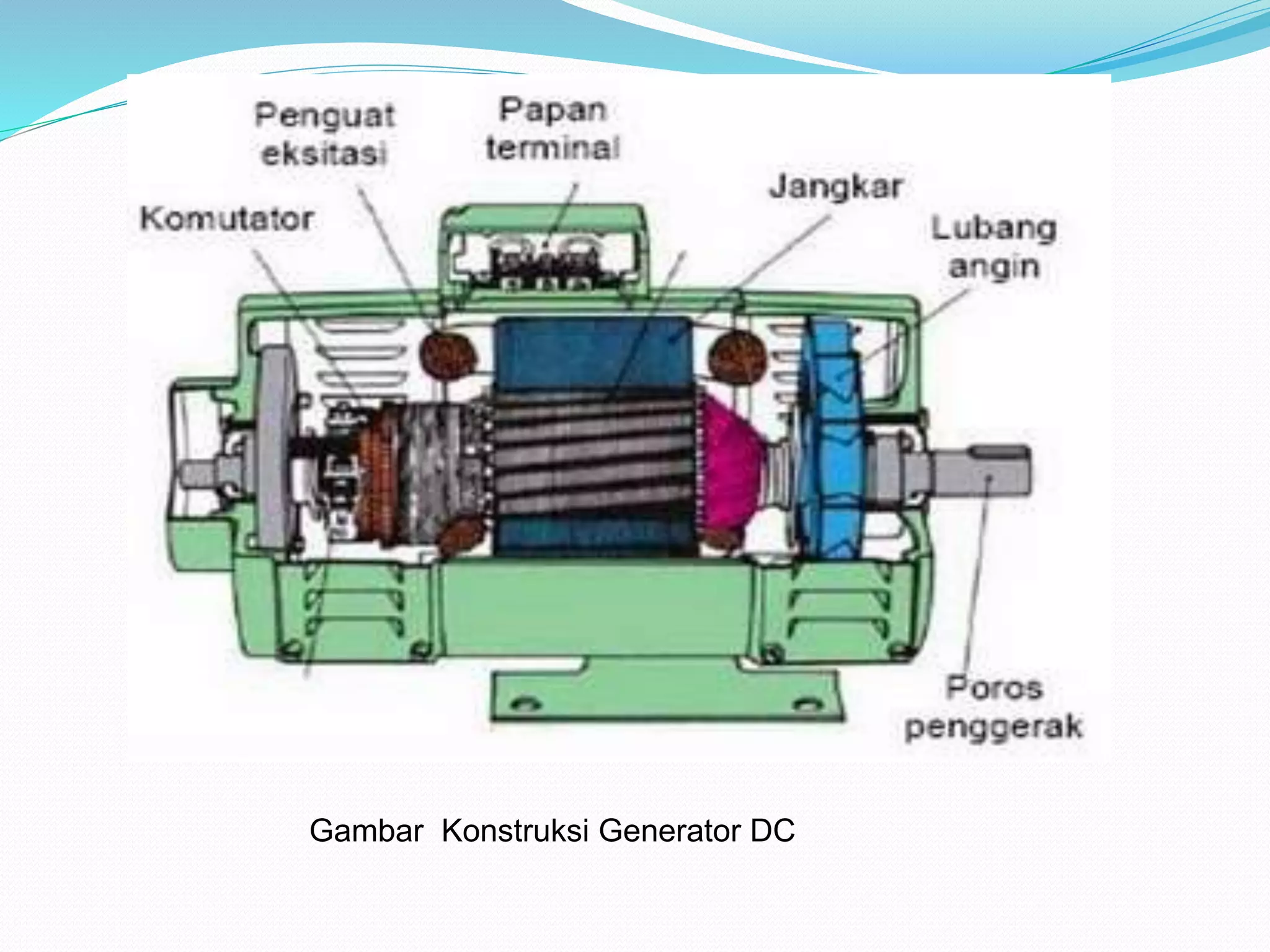 Generator arus searah (utilitas) | PPTX