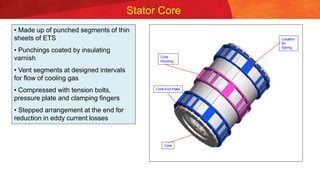 Generator Baisc Construction.pptx