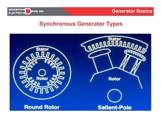 Generator basic concepts | PDF