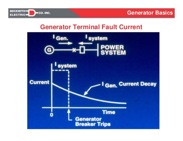 Generator basic concepts