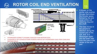 (Generator Construction).pptx