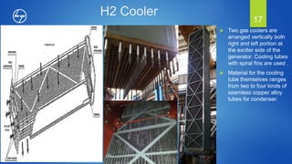 (Generator Construction).pptx