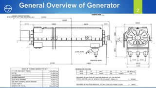 (Generator Construction).pptx