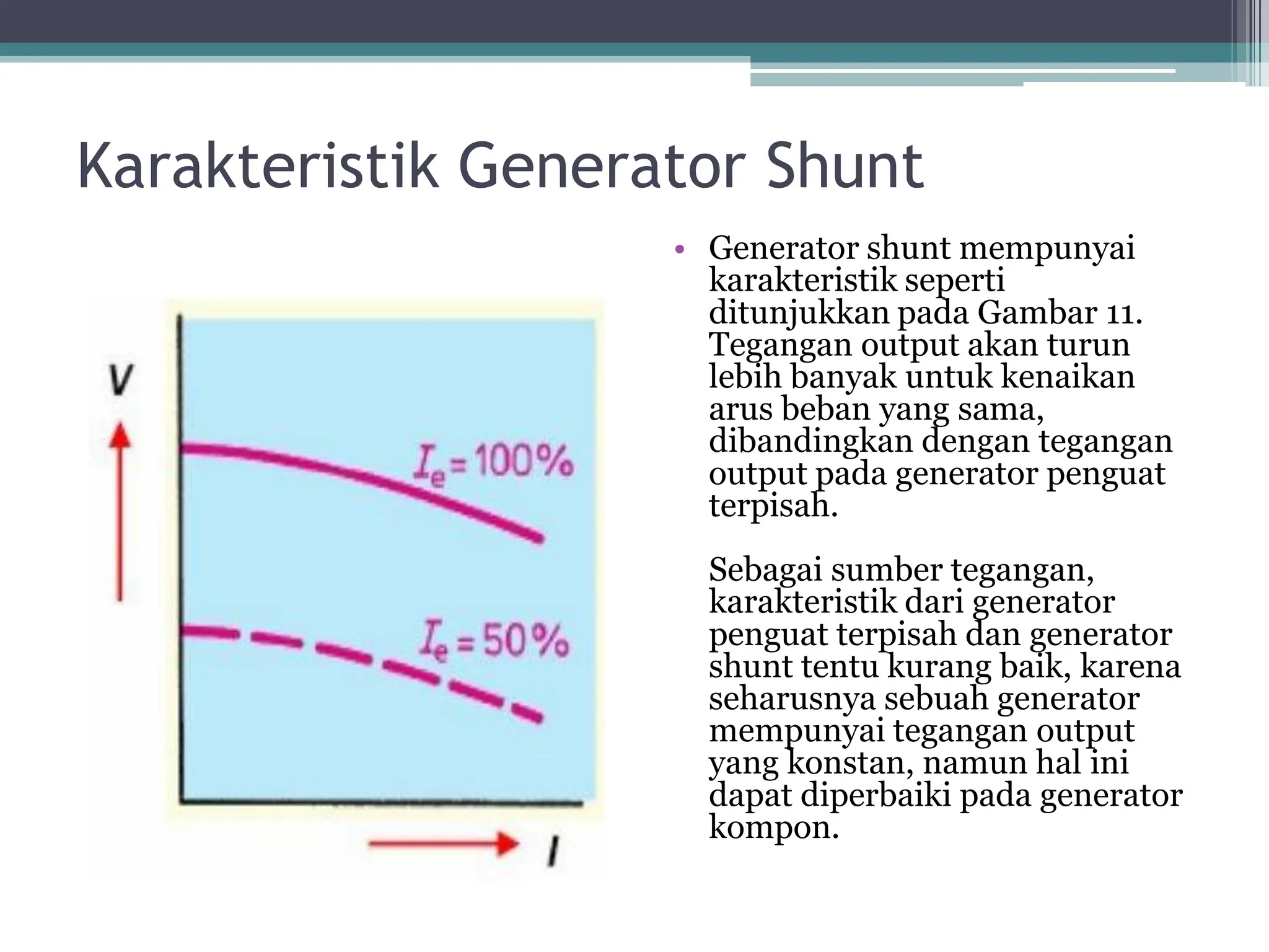 GENERATOR_DC pembangkit listrik tenaga angin.pdf