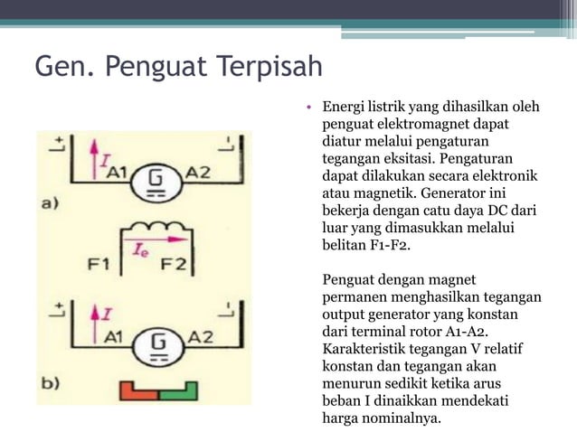 GENERATOR_DC pembangkit listrik tenaga angin.pdf