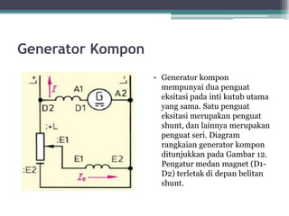 GENERATOR_DC pembangkit listrik tenaga angin.pdf
