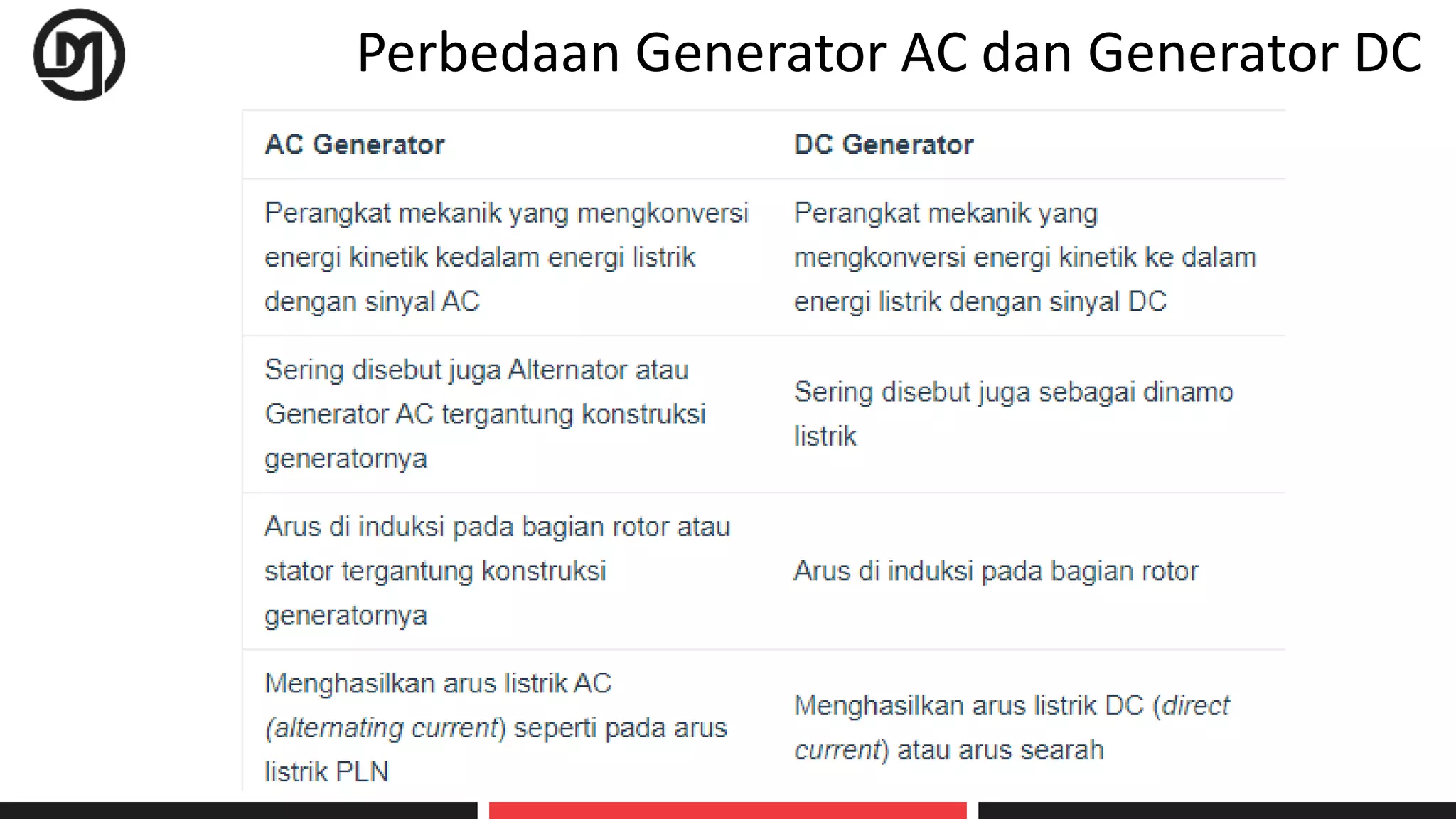 Generator & Motor.pdf