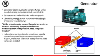 Generator & Motor.pdf