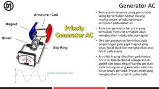 Generator & Motor.pdf