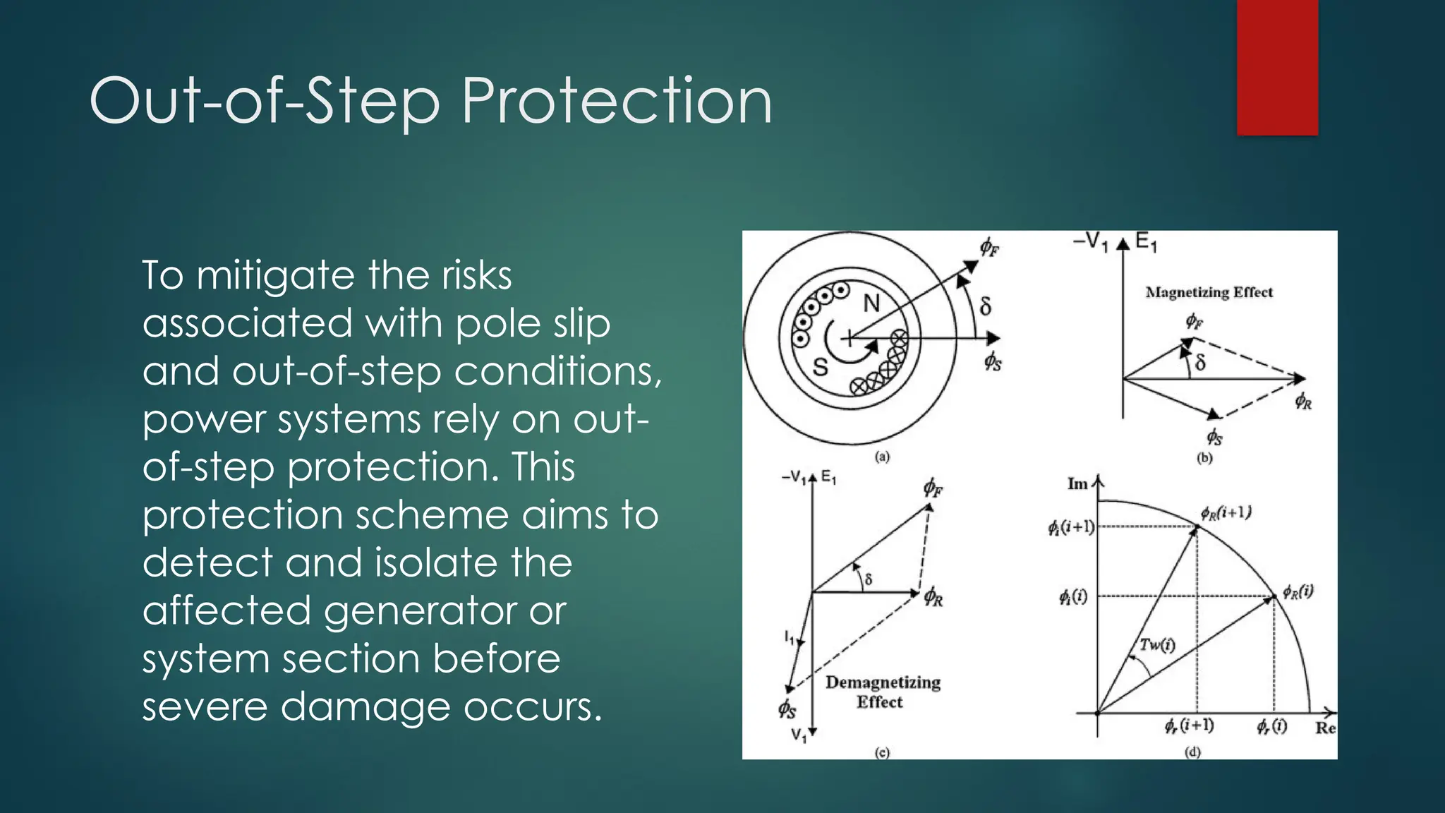 GENERATOR POLE SLIP AND OUT – OF – STEP PROTECTION.pptx