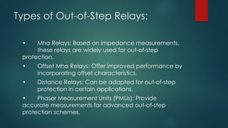 GENERATOR POLE SLIP AND OUT – OF – STEP PROTECTION.pptx