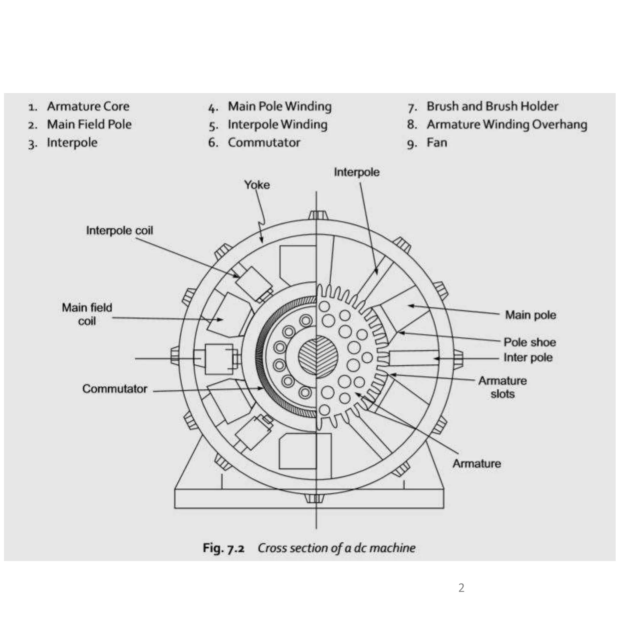 Generator ppt 1 | PPTX