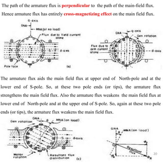 Generator ppt 1 | PPTX | Radio Control | Hobbies & Interests