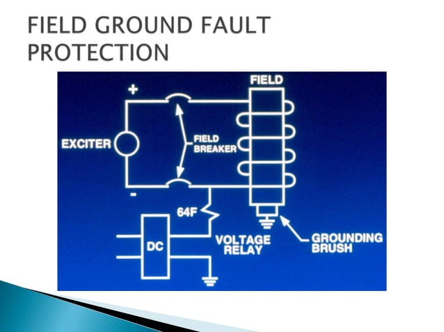 Generator protection | PPTX