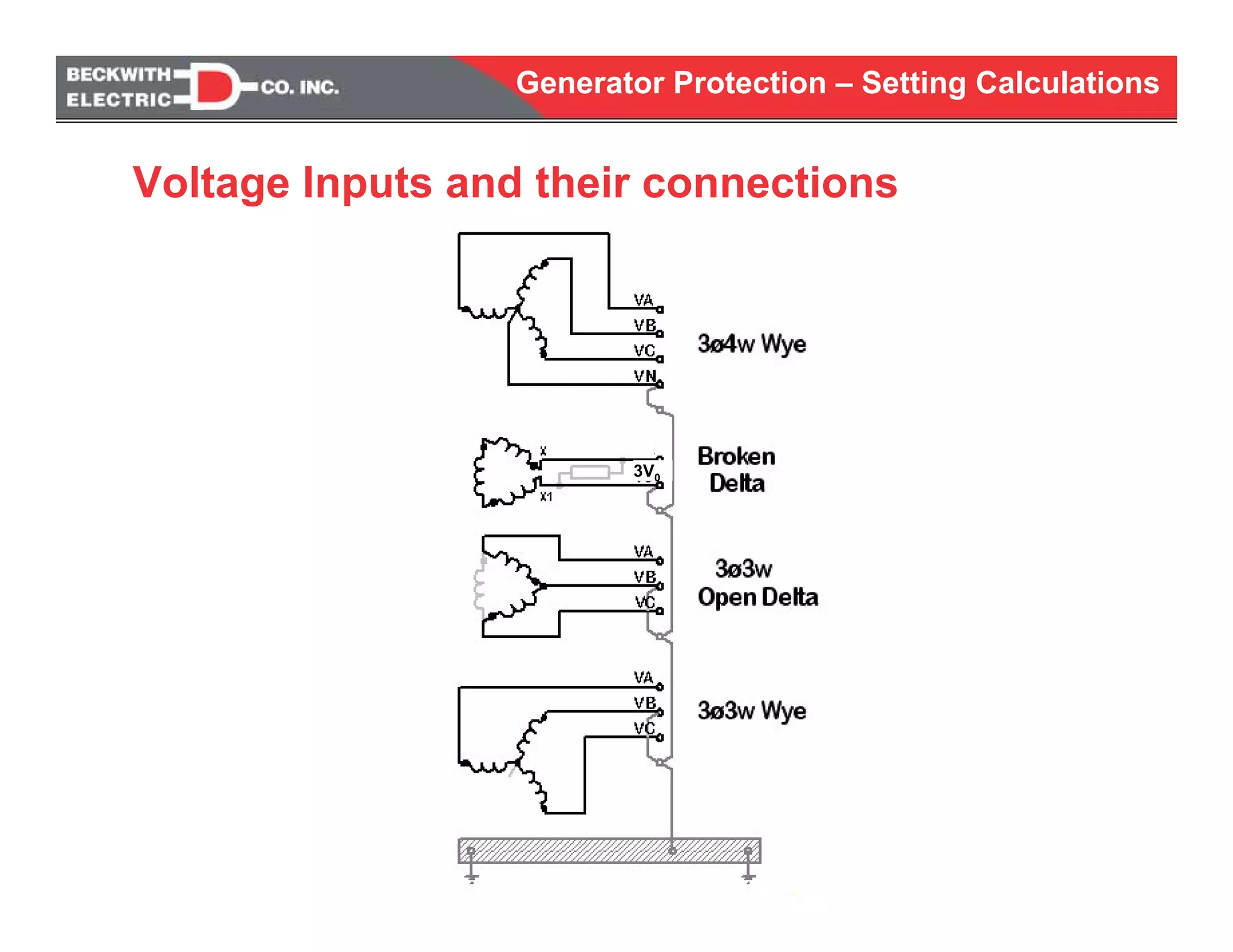 Generator protection calculations settings | PDF